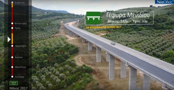 Ιόνια Οδός : Το νέο βίντεο προόδου των εργασιών από τη "Νέα Οδό ...